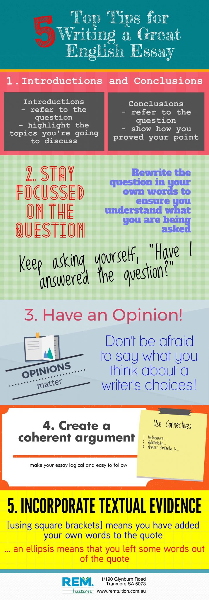 Infographic Design Adelaide : Cadogan and Hall